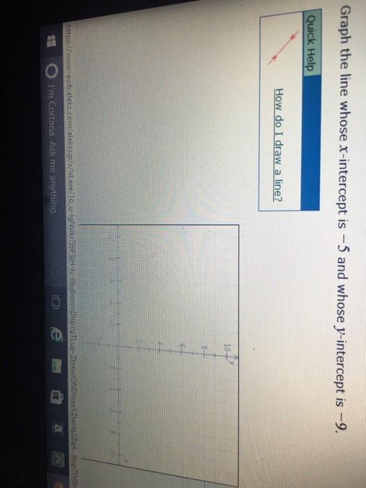 Solved Graph the line whose x-intercept is -5 and whose | Chegg.com