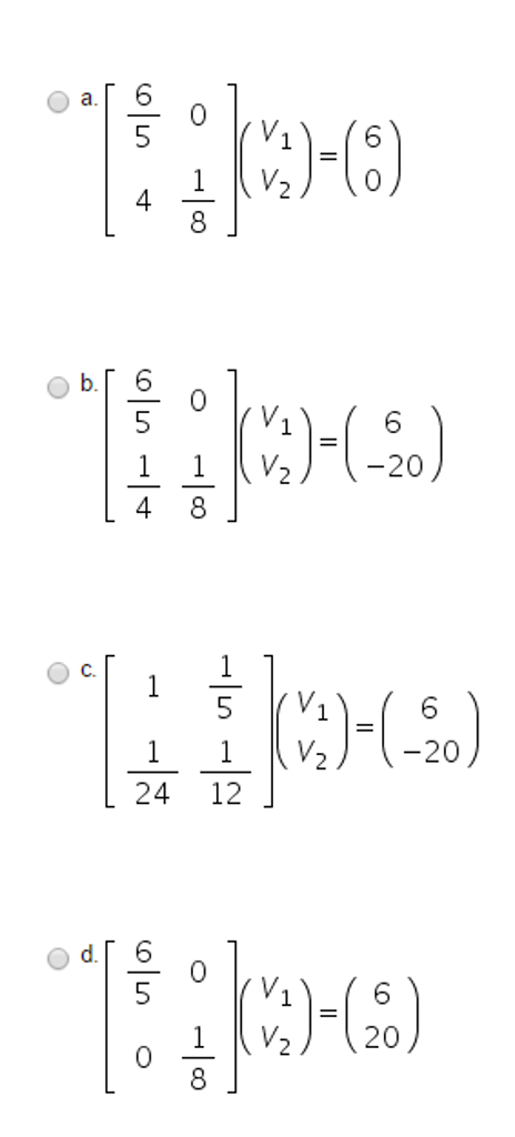 Solved Consider the network shown below. Assume that the | Chegg.com