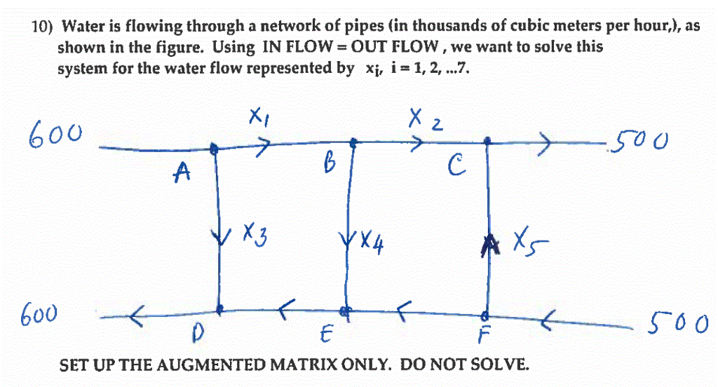Solved 10) Water is flowing through a network of pipes (in | Chegg.com