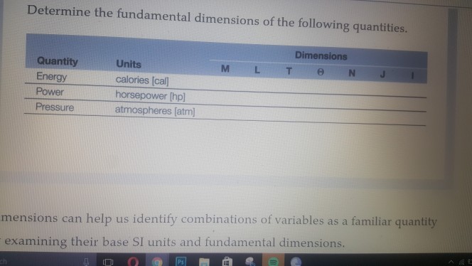 Solved Determine the fundamental dimensions of the following | Chegg.com