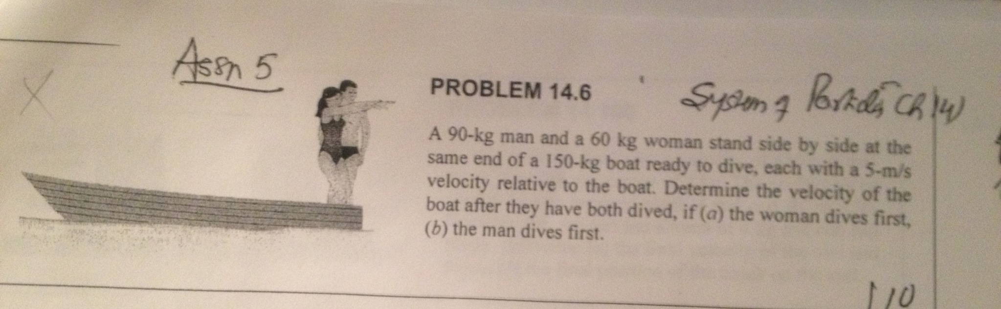 Solved A 90-kg man and a 60 kg woman stand side by side at | Chegg.com Solved A 90-kg man and a 60 kg woman stand side by side at | Chegg.com