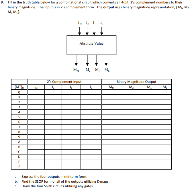 Solved 9 Fill In The Truth Table Below For A Combinational