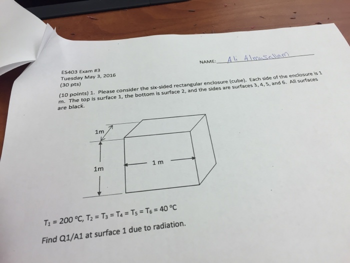 Solved Consider the six-sided rectangular enclosure (cube) | Chegg.com