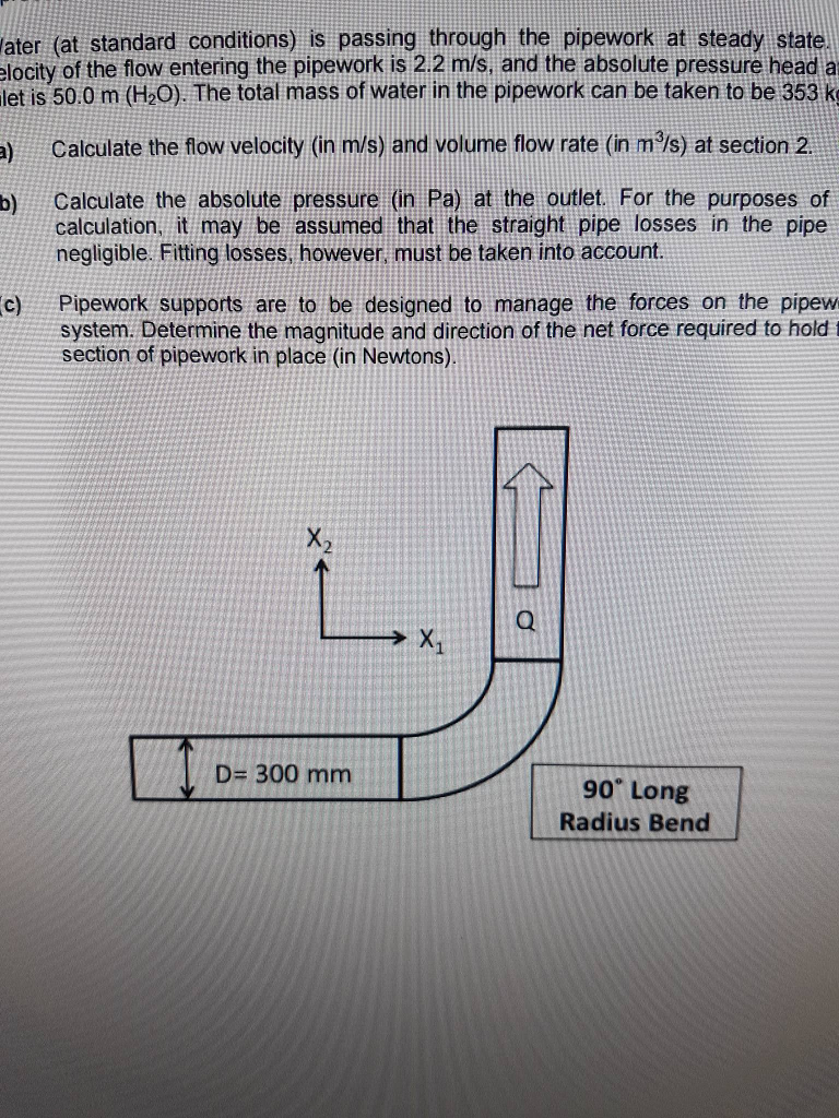 Solved The section of pipework illustrated in the figure | Chegg.com