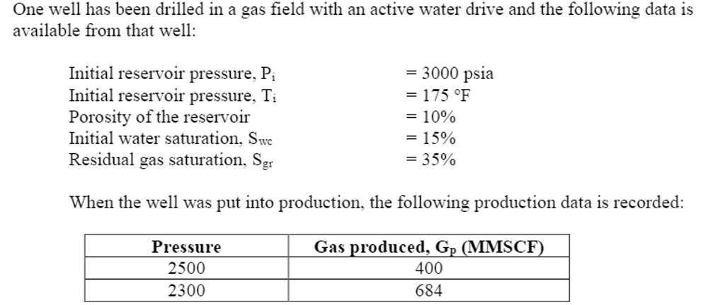 One well has been drilled in a gas field with an | Chegg.com