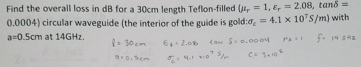 Solved Find the overall loss in dB for a 30cm length | Chegg.com