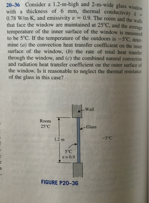 Solved 20-36 Consider a 1.2-m-high and 2-m-wi ide glass | Chegg.com