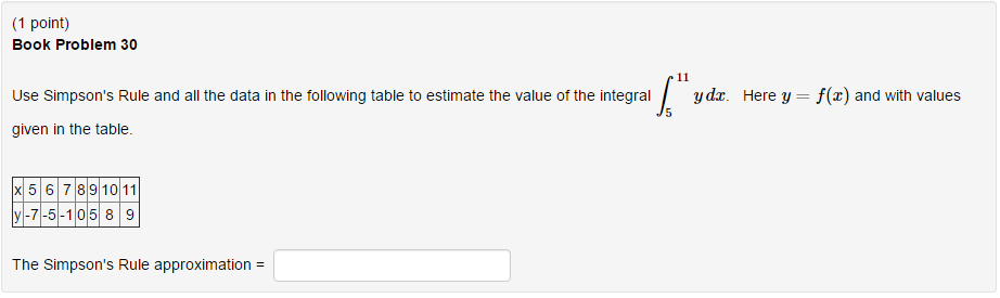 Solved Use Simpson's Rule and all the data in the following | Chegg.com