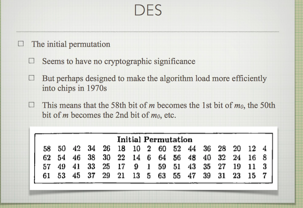 Solved Assignment 1 Write a program to implement the 56-bit | Chegg.com