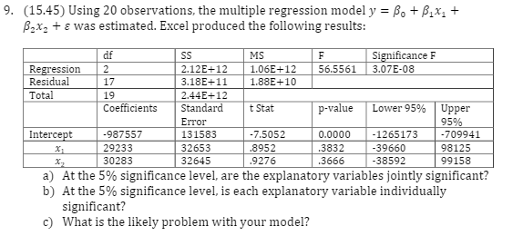 Solved Using 20 observations, the multiple regression model | Chegg.com