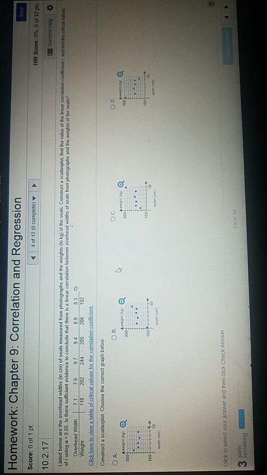 Solved Homework: Chapter 9: Correlation and Regression | Chegg.com