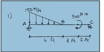 For problems 1, draw the free body diagram, the shear | Chegg.com
