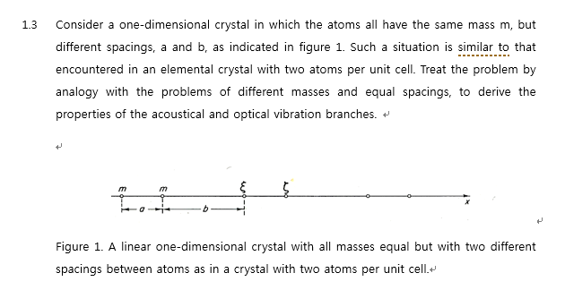 Consider a one-dimensional crystal in which the atoms | Chegg.com