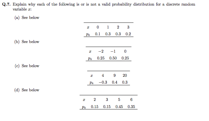 Solved Explain why each of the following is or is not a | Chegg.com