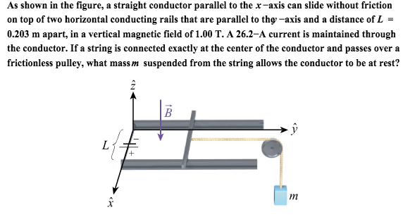 Solved As shown in the figure, a straight conductor parallel | Chegg.com