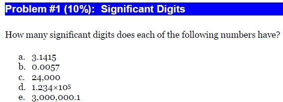 Solved Problem #1 (10%): Significant Digits How many | Chegg.com