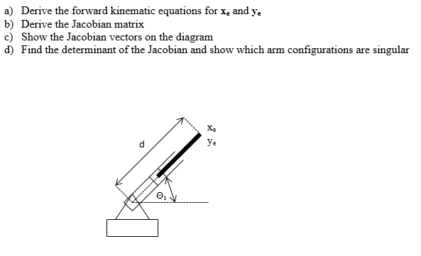 Solved a) Derive the forward kinematic equations for xe and | Chegg.com