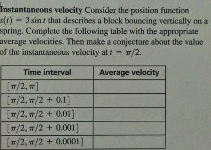 Instantaneous velocity Consider the position function | Chegg.com