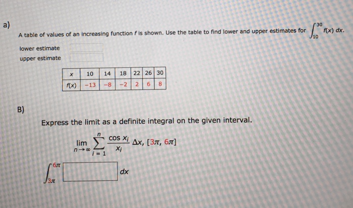 Solved A table of values of an increasing function f is | Chegg.com