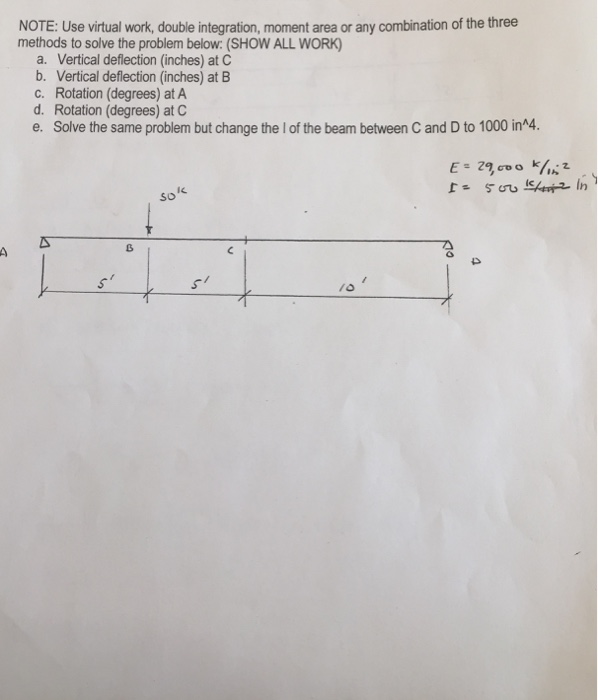 Solved Use virtual work, double integration, moment area or | Chegg.com