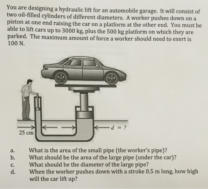 Solved You are designing a hydraulic lift for an automobile | Chegg.com