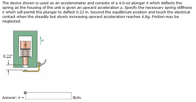Solved The device shown is used as an accelerometer and | Chegg.com