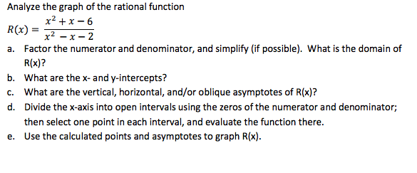 Solved Analyze the graph of the rational function R (x) = | Chegg.com