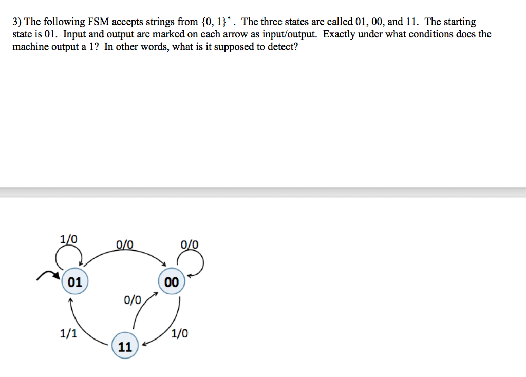 Solved 3) The following FSM accepts strings from (0, 1}*. | Chegg.com