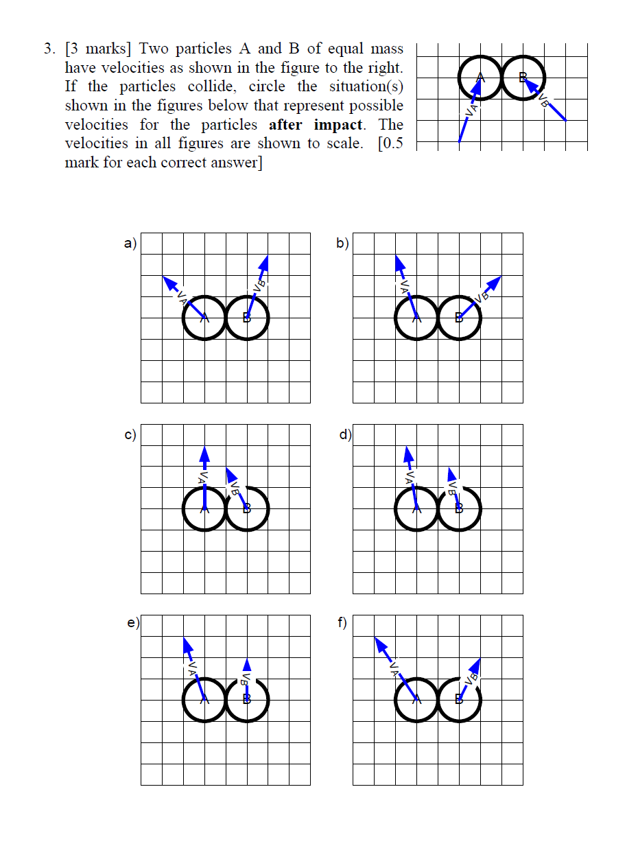 Solved Two particles A and B of equal mass have velocities | Chegg.com