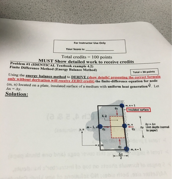 Solved Using the energy balance method to DERIVE (show | Chegg.com