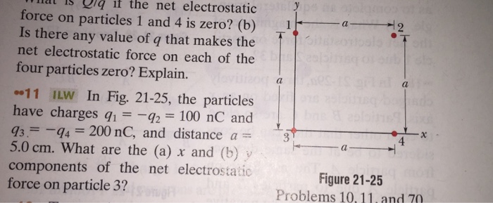 Solved nat is if the net electrostatic force on particles 1 | Chegg.com
