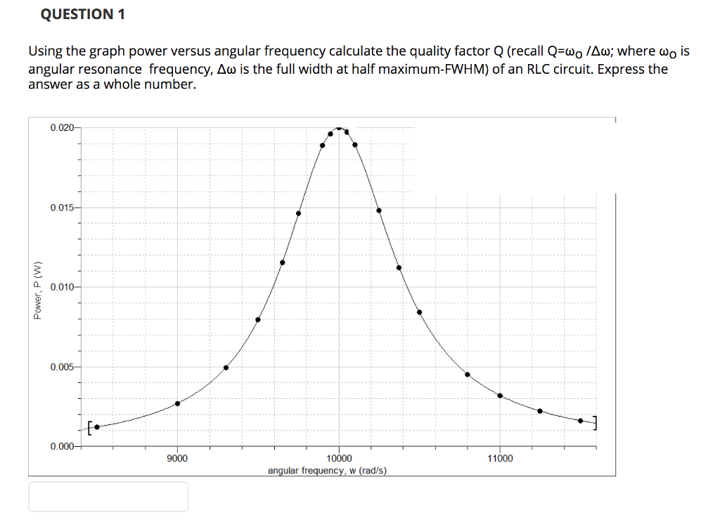 Solved QUESTION 1 Using the graph power versus angular | Chegg.com