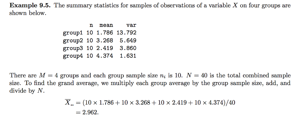 Solved 9.3.3 Exercises 1. Using the summary data in Example | Chegg.com