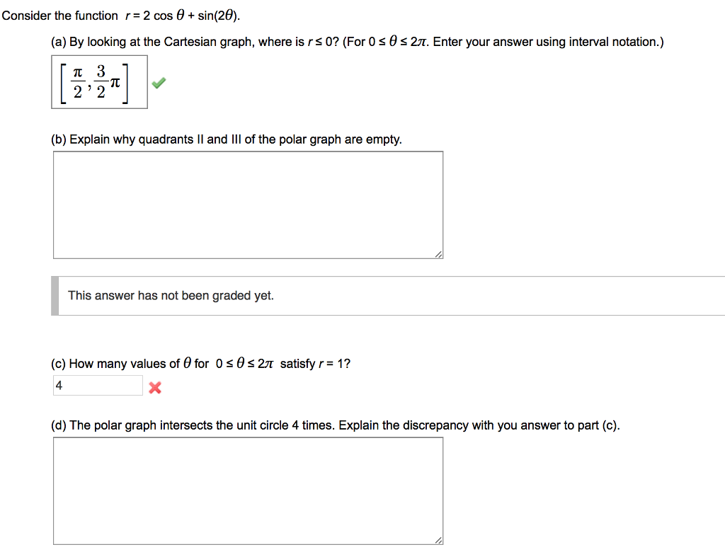 Solved Consider the function r= 2 cos theta + sin(2 theta). | Chegg.com