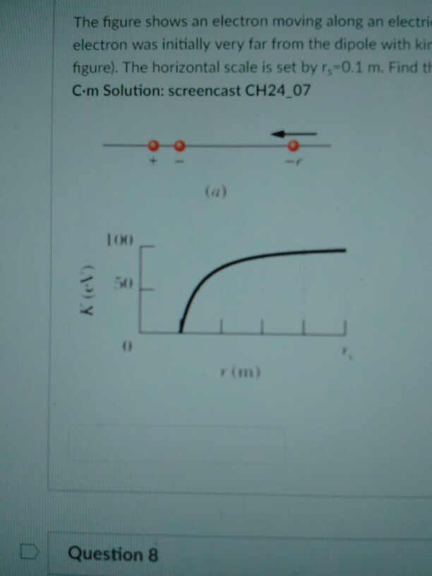 Solved the figure shows an electron moving along an electric | Chegg.com