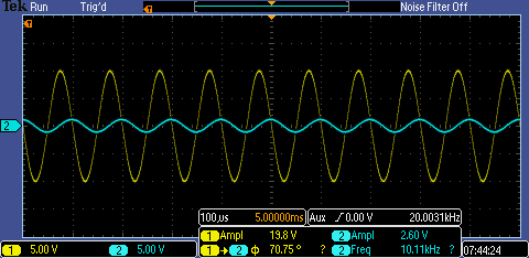 Solved Please answer the following using the information and | Chegg.com