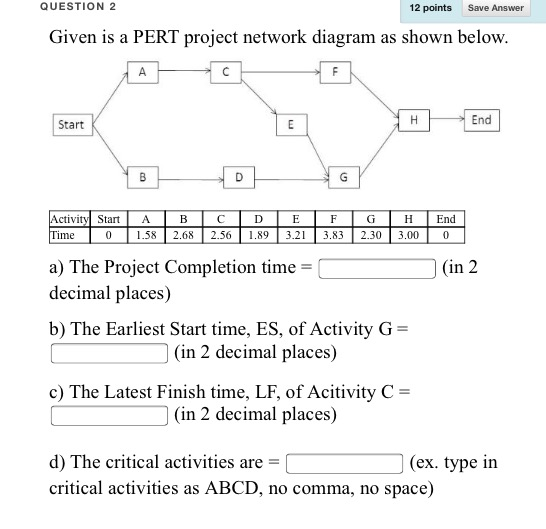 Solved Given is a PERT project network diagram as shown | Chegg.com Solved Given is a PERT project network diagram as shown | Chegg.com