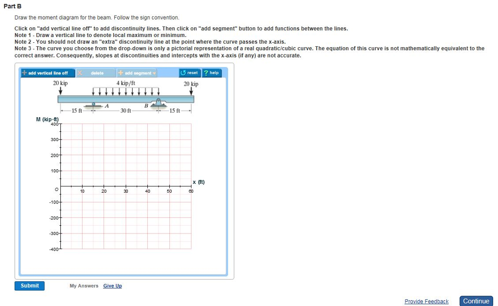 Solved Figure 1 V Of 1 20 Kip 20 Kip 4 Kip ft 15 Ft 30 Ft 15 Chegg Solved Figure 1 V Of 1 20 Kip 20 Kip 4 Kip ft 15 Ft 30 Ft 15 Chegg