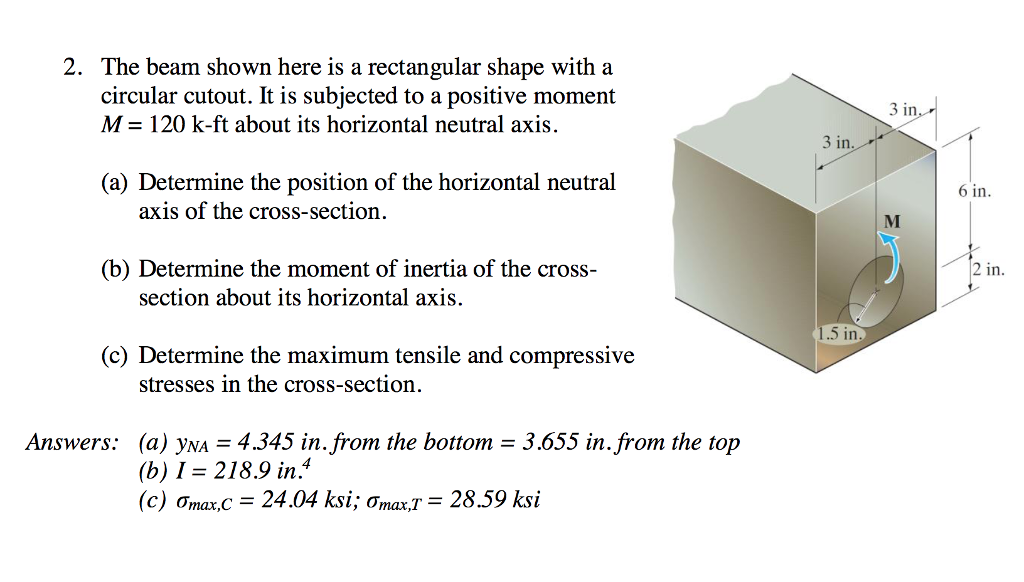 Solved The beam shown here is a rectangular shape with a | Chegg.com