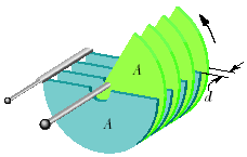 Solved The figure below shows a variable "air gap" capacitor | Chegg.com