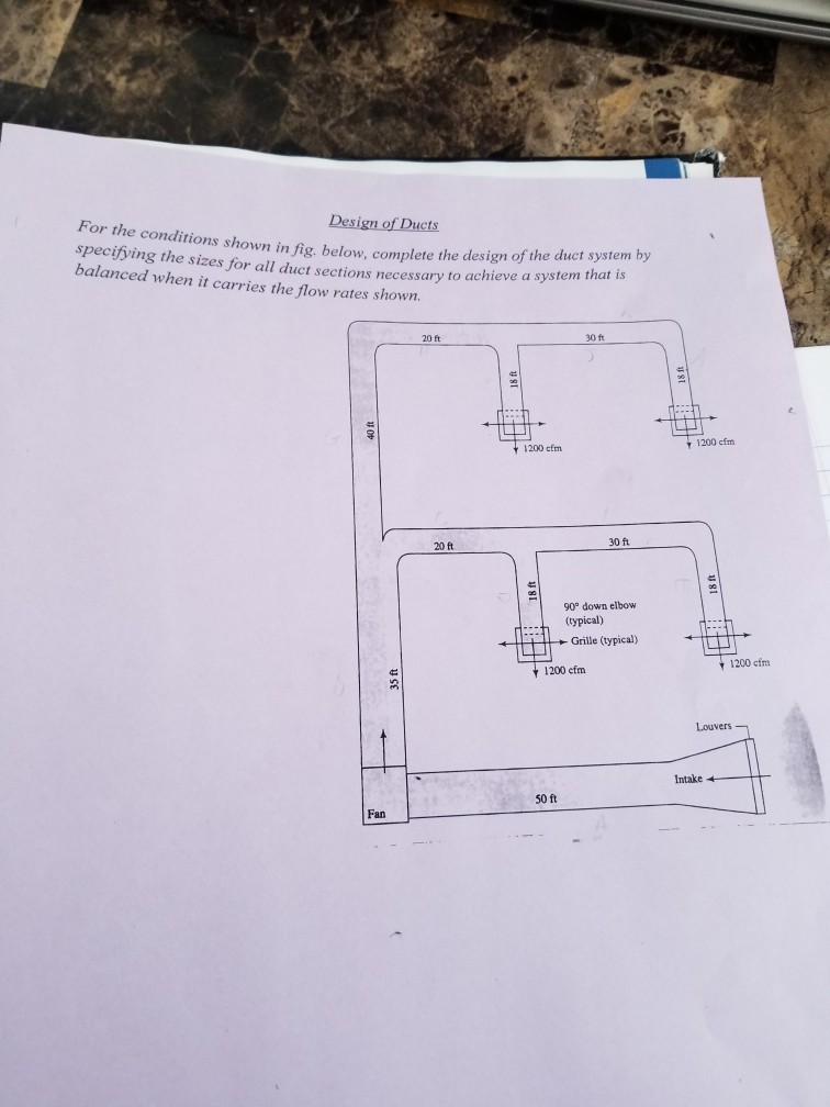 Solved For the conditions shown in fig below, complete the | Chegg.com