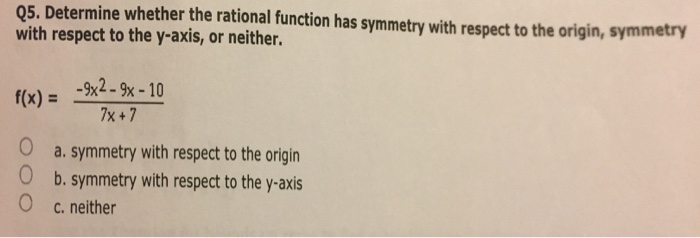 Solved Determine whether the rational function has symmetry | Chegg.com