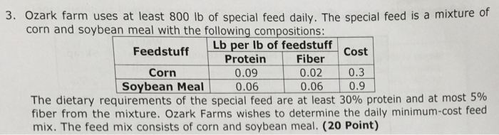 Solved Ozark farm uses at least 800 lb of special feed | Chegg.com