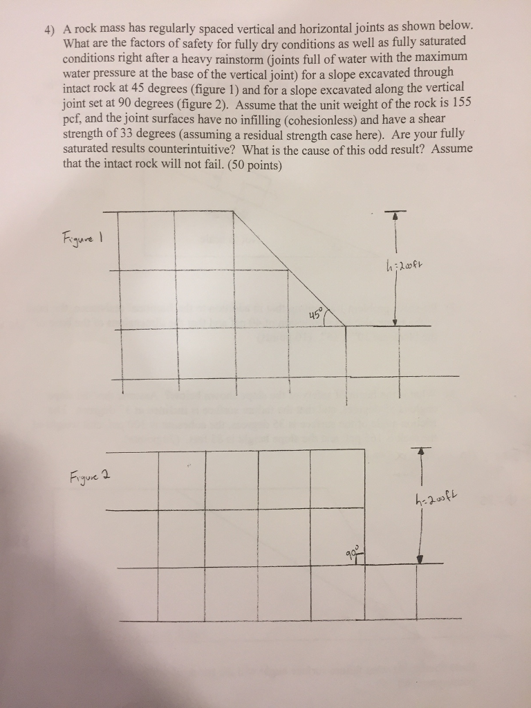 4) A rock mass has regularly spaced vertical and | Chegg.com