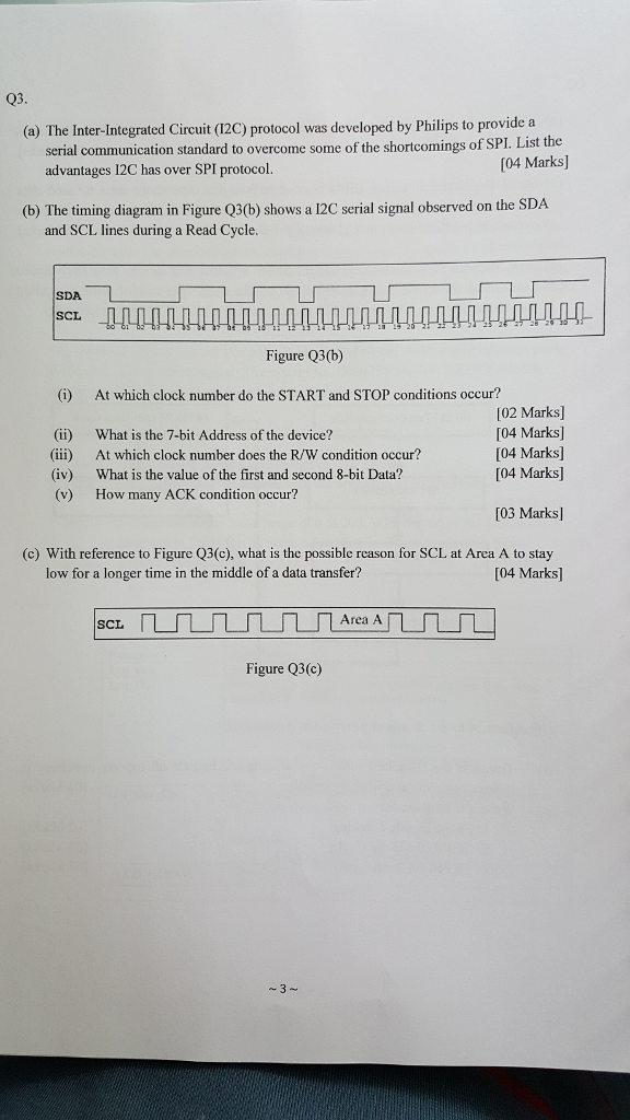 Q3. (a) The Inter-Integrated Circuit (12C) protocol | Chegg.com
