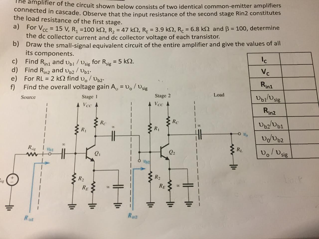 Solved The amplifier of the circuit shown below consists of | Chegg.com