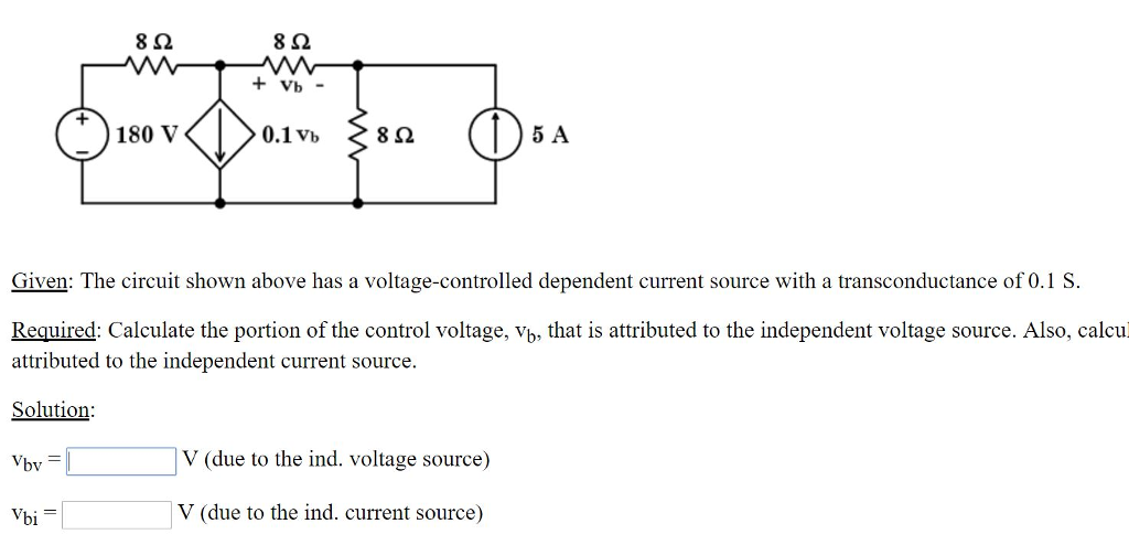 Solved The circuit shown above has a voltage-controlled | Chegg.com