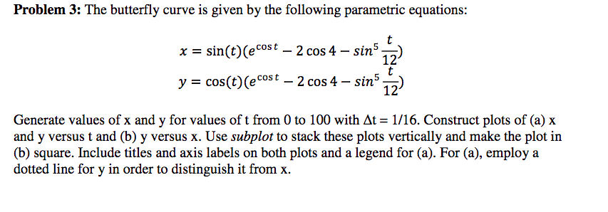Solved Problem 3 The Butterfly Curve Is Given By The