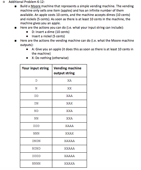 Solved o Additional Problem 6-12: Build a Moore machine that | Chegg.com