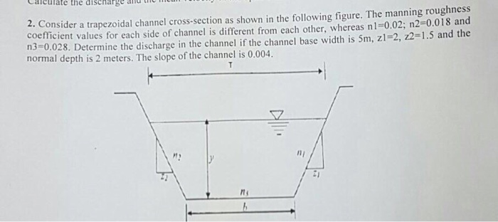 Solved Consider a trapezoidal channel cross-section as shown | Chegg.com